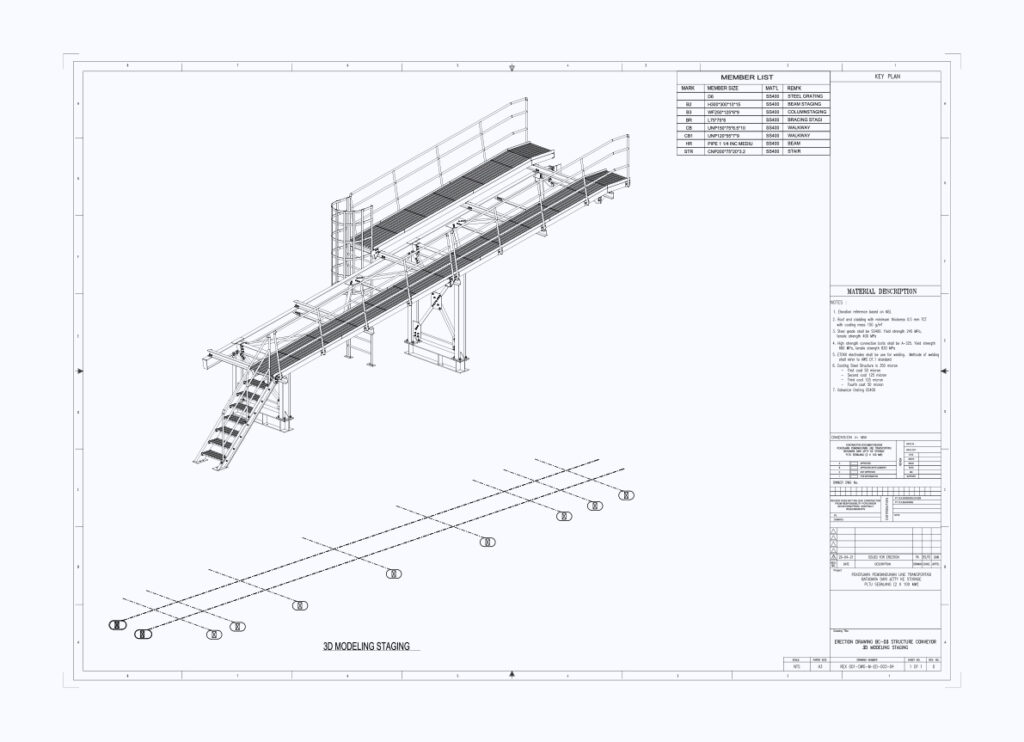 Konveyor Struktur - RexLine