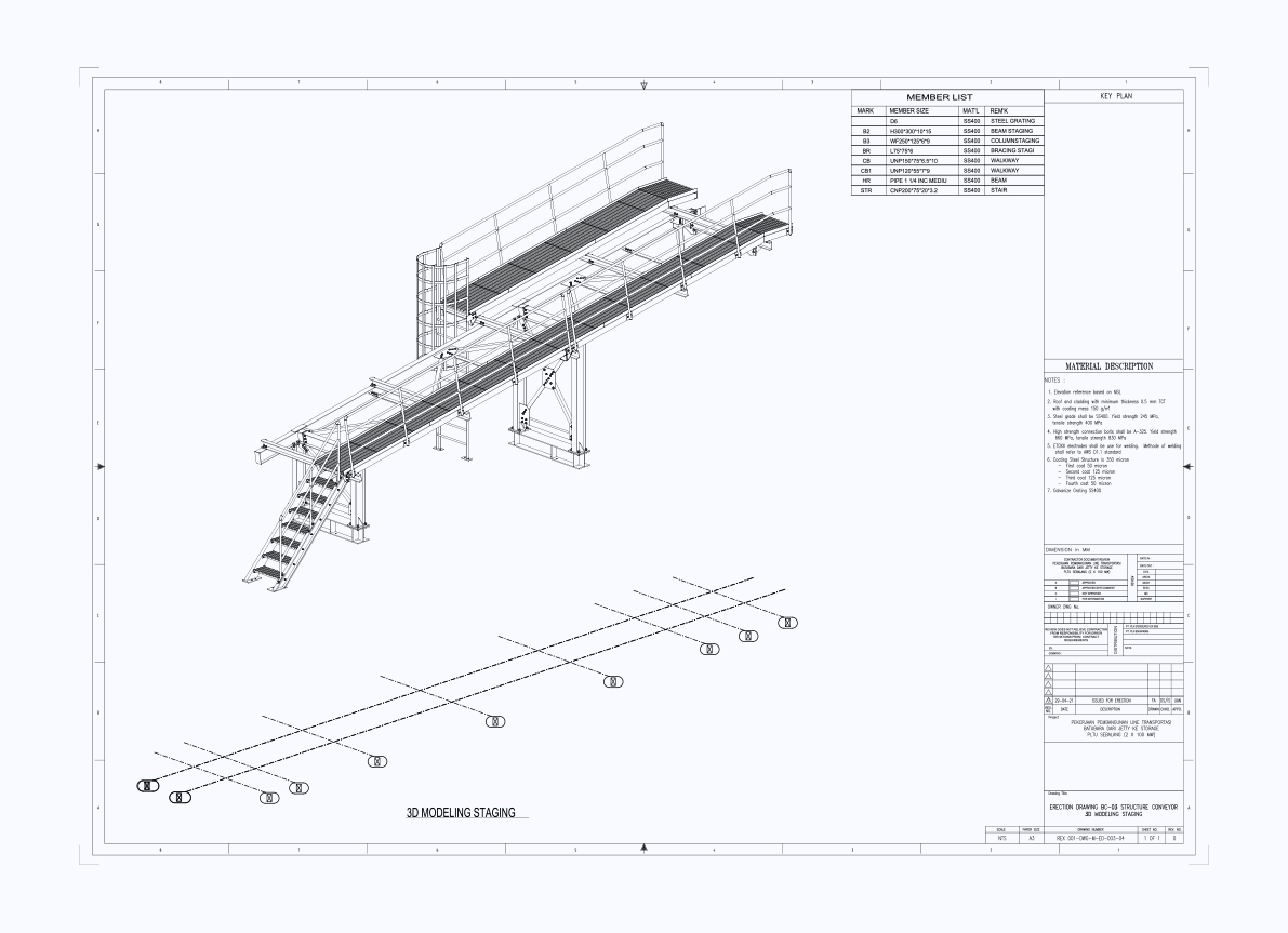 Konveyor Struktur - RexLine
