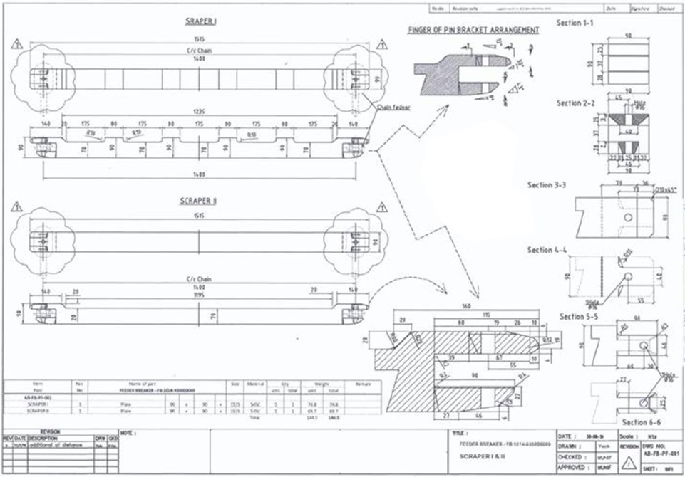 Bar Penerbangan Scrapper - RexLine