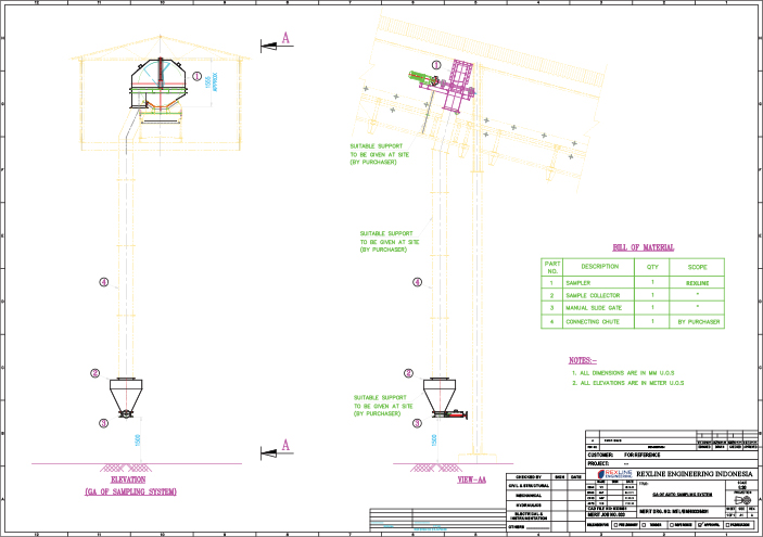 Stasiun Pengambilan Sampel - RexLine