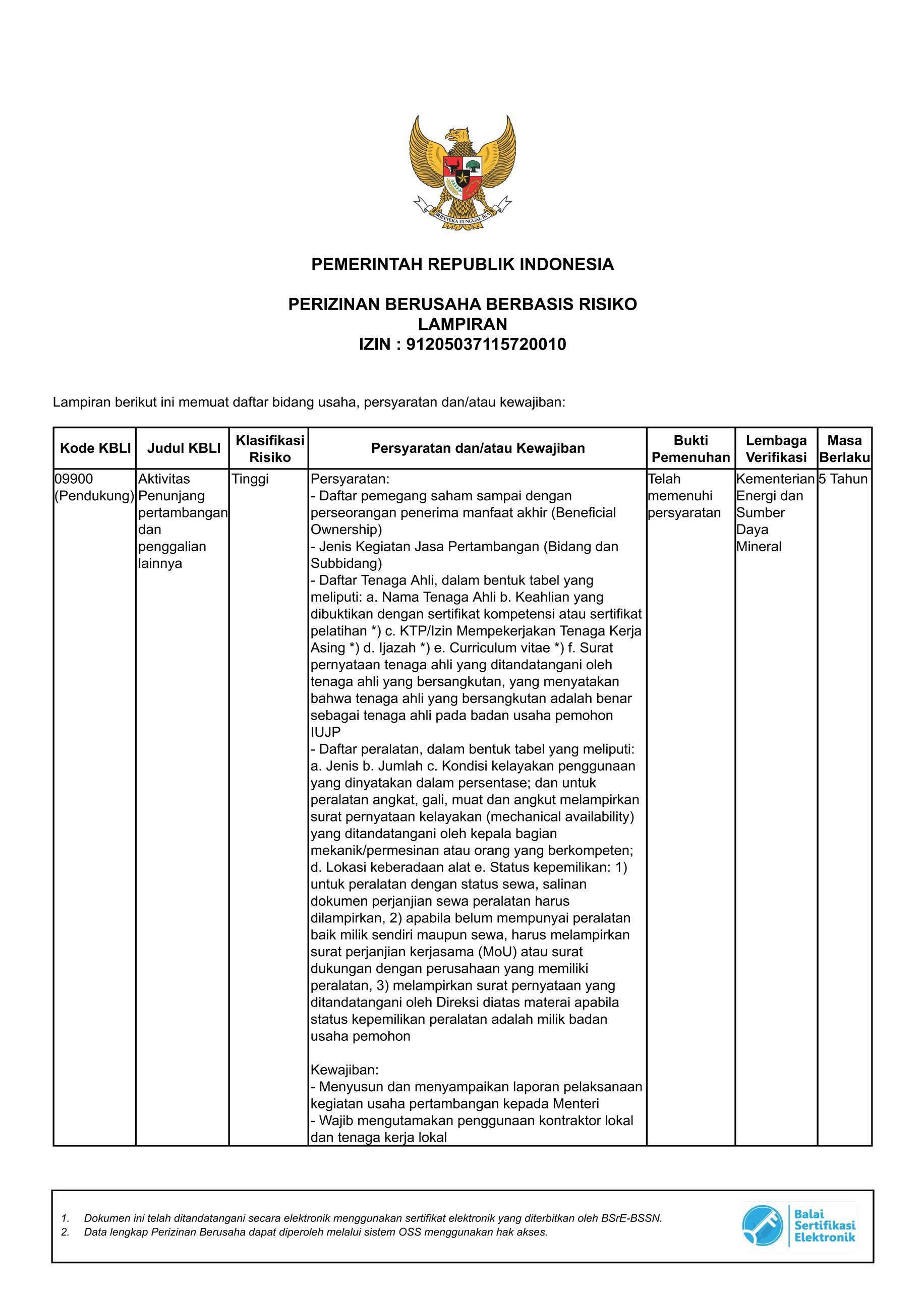 SERTIFIKAT ISO - RexLine
